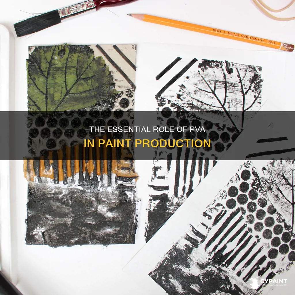 The Essential Role Of Pva In Paint Production | CyPaint