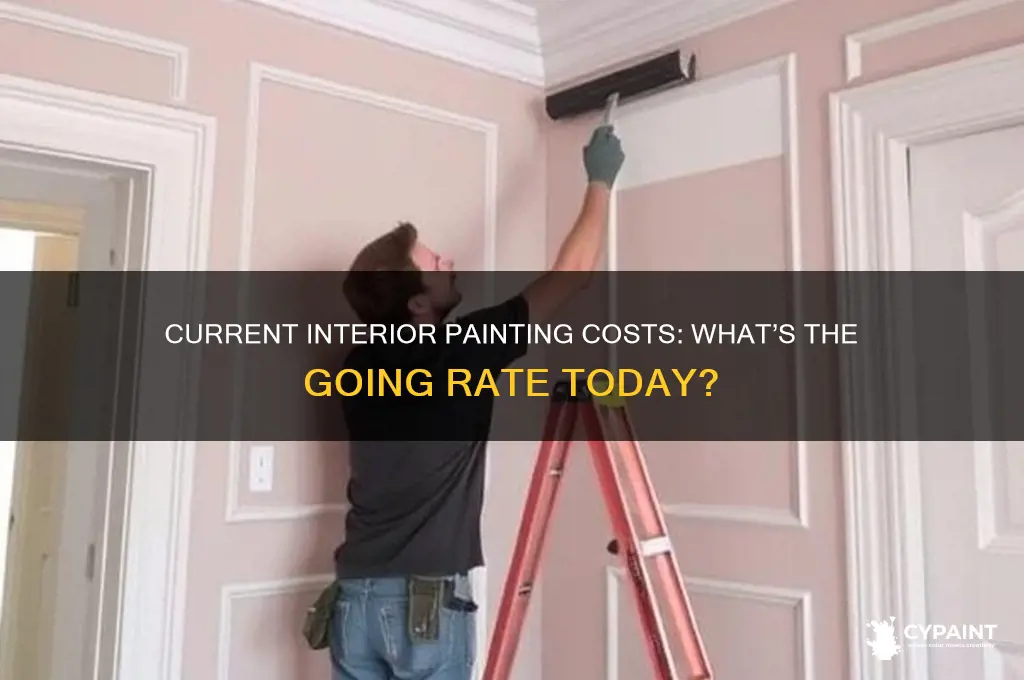 Current Interior Painting Costs: What’S The Going Rate Today? | CyPaint