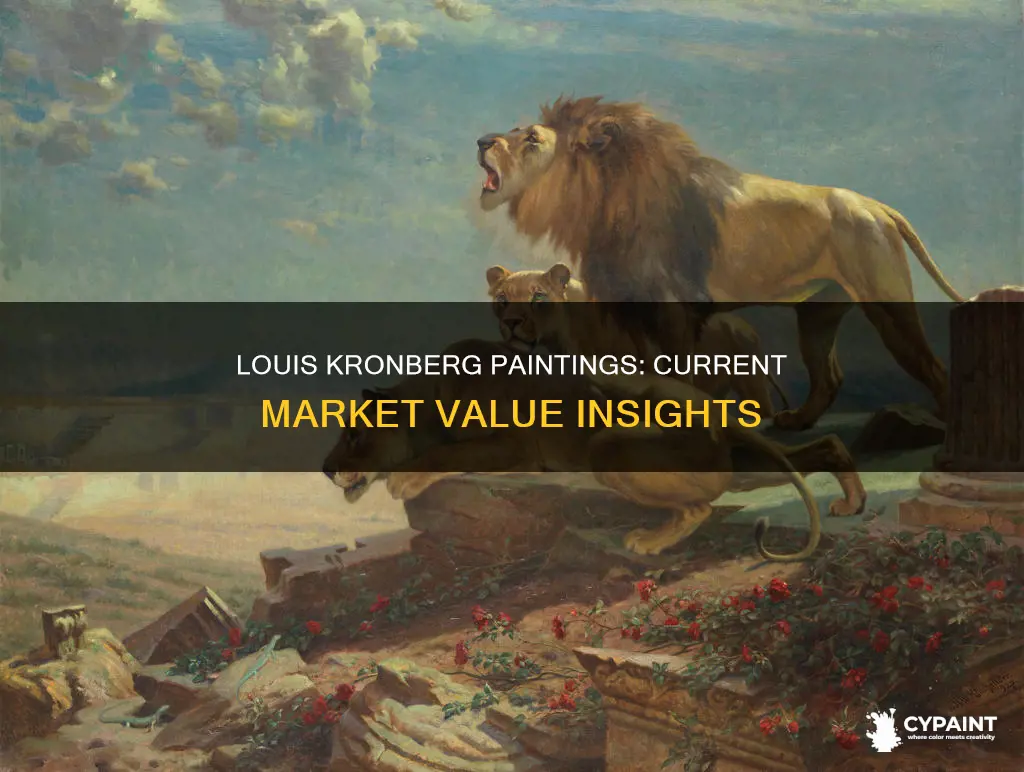 Louis Kronberg Paintings: Current Market Value Insights | CyPaint