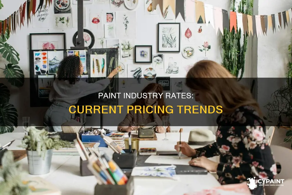Paint Industry Rates: Current Pricing Trends | CyPaint