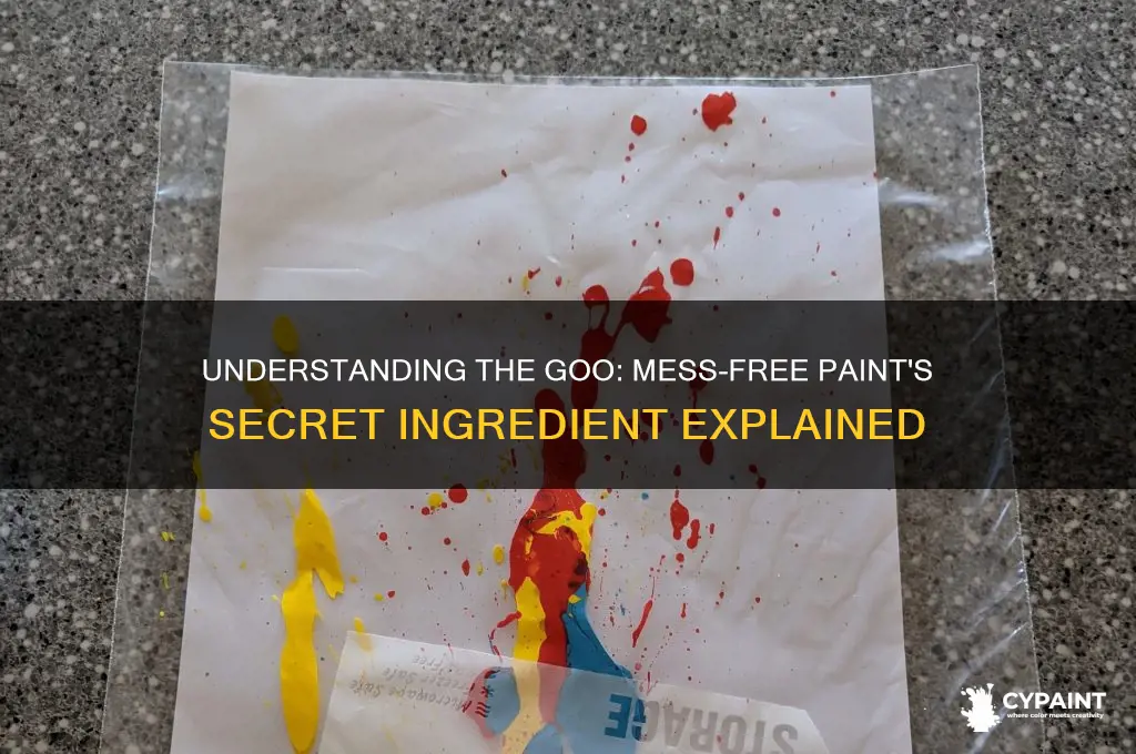 Understanding The Goo: Mess-Free Paint's Secret Ingredient Explained ...