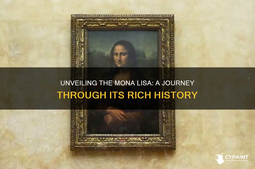 Unveiling The Mona Lisa: A Journey Through Its Rich History | CyPaint