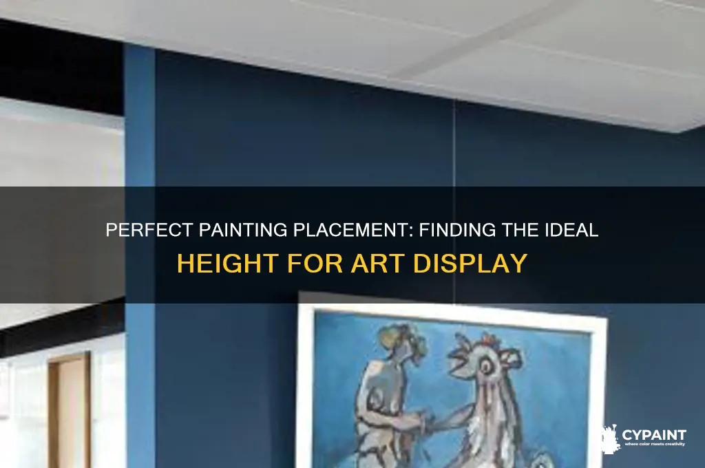 Perfect Painting Placement: Finding The Ideal Height For Art Display ...