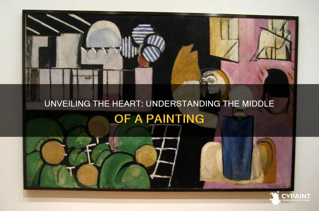 Unveiling The Heart: Understanding The Middle Of A Painting | CyPaint