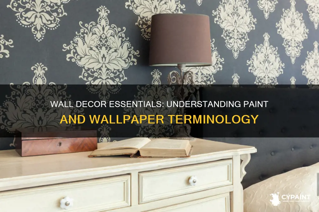 Wall Decor Essentials: Understanding Paint And Wallpaper Terminology ...