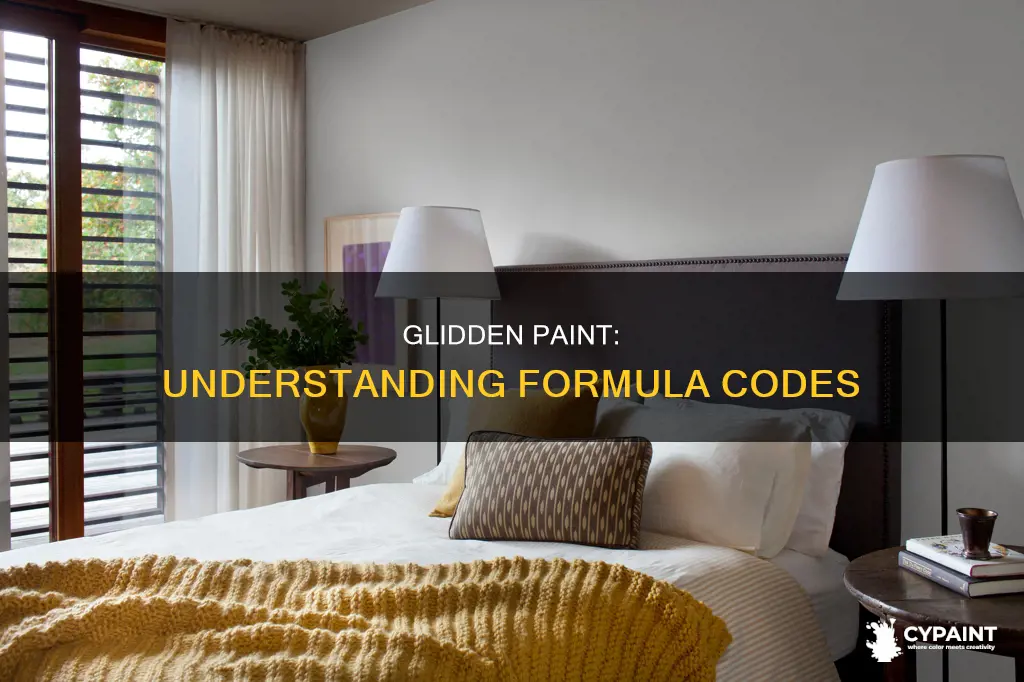 Glidden Paint: Understanding Formula Codes | CyPaint