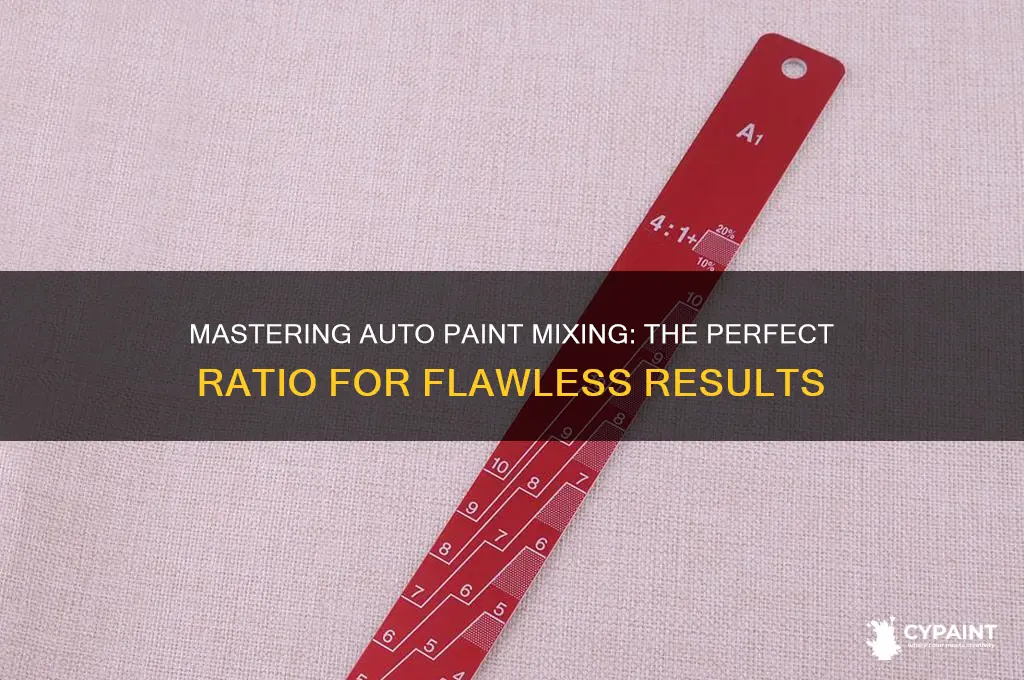 Mastering Auto Paint Mixing: The Perfect Ratio For Flawless Results ...