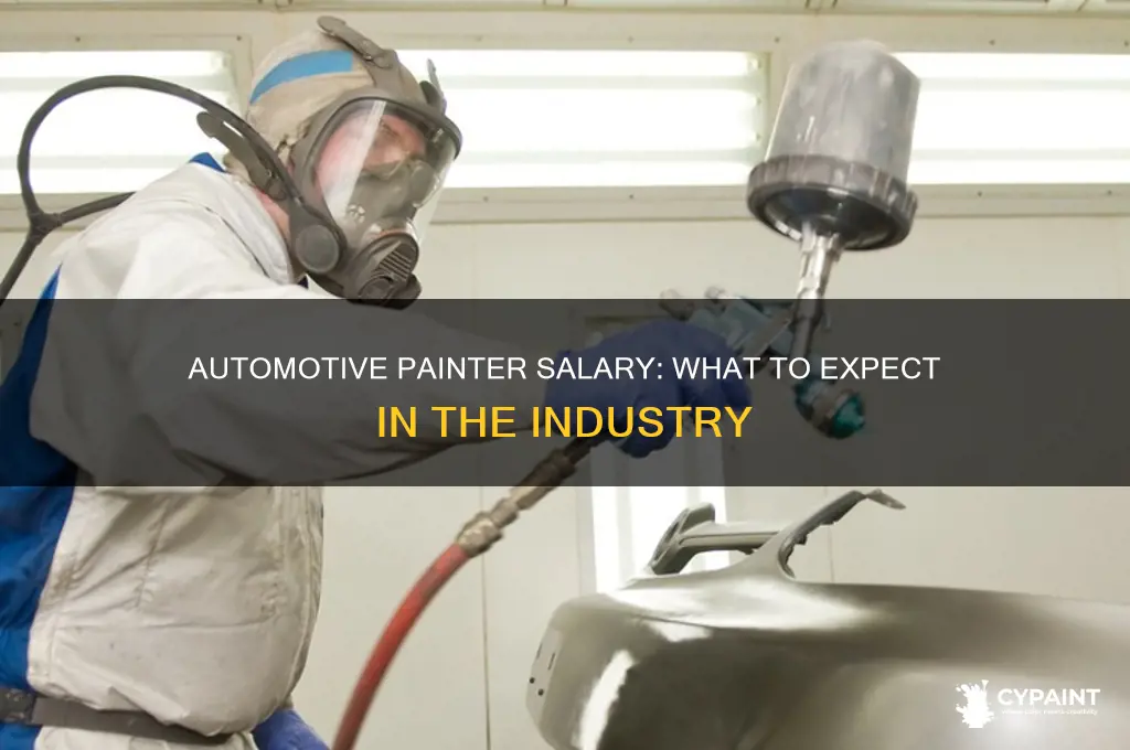 Automotive Painter Salary: What To Expect In The Industry | CyPaint