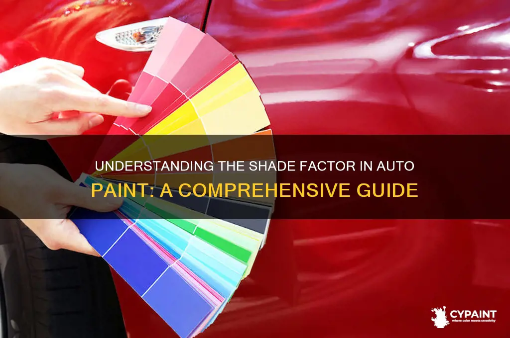 Understanding The Shade Factor In Auto Paint: A Comprehensive Guide ...