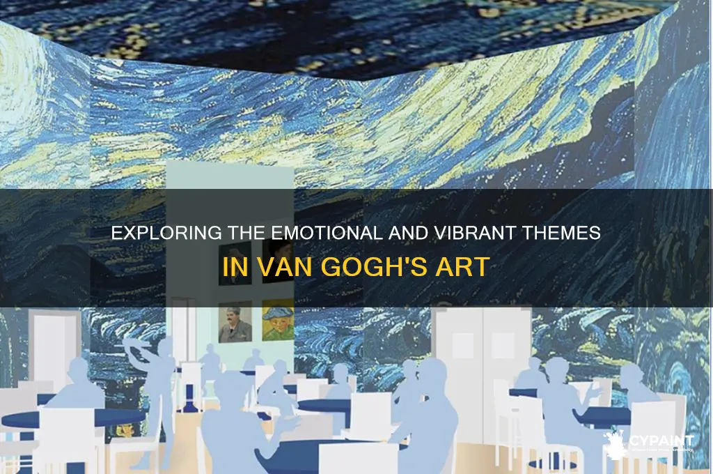 Exploring The Emotional And Vibrant Themes In Van Gogh's Art | CyPaint