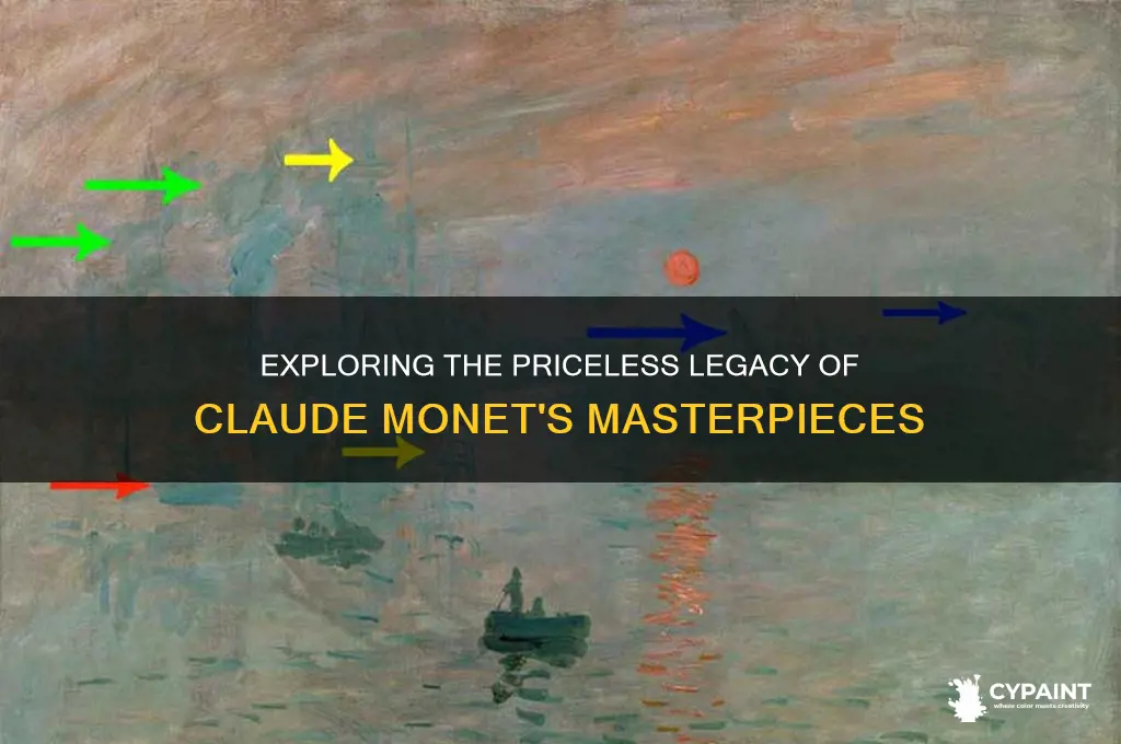 Exploring The Priceless Legacy Of Claude Monet's Masterpieces | CyPaint