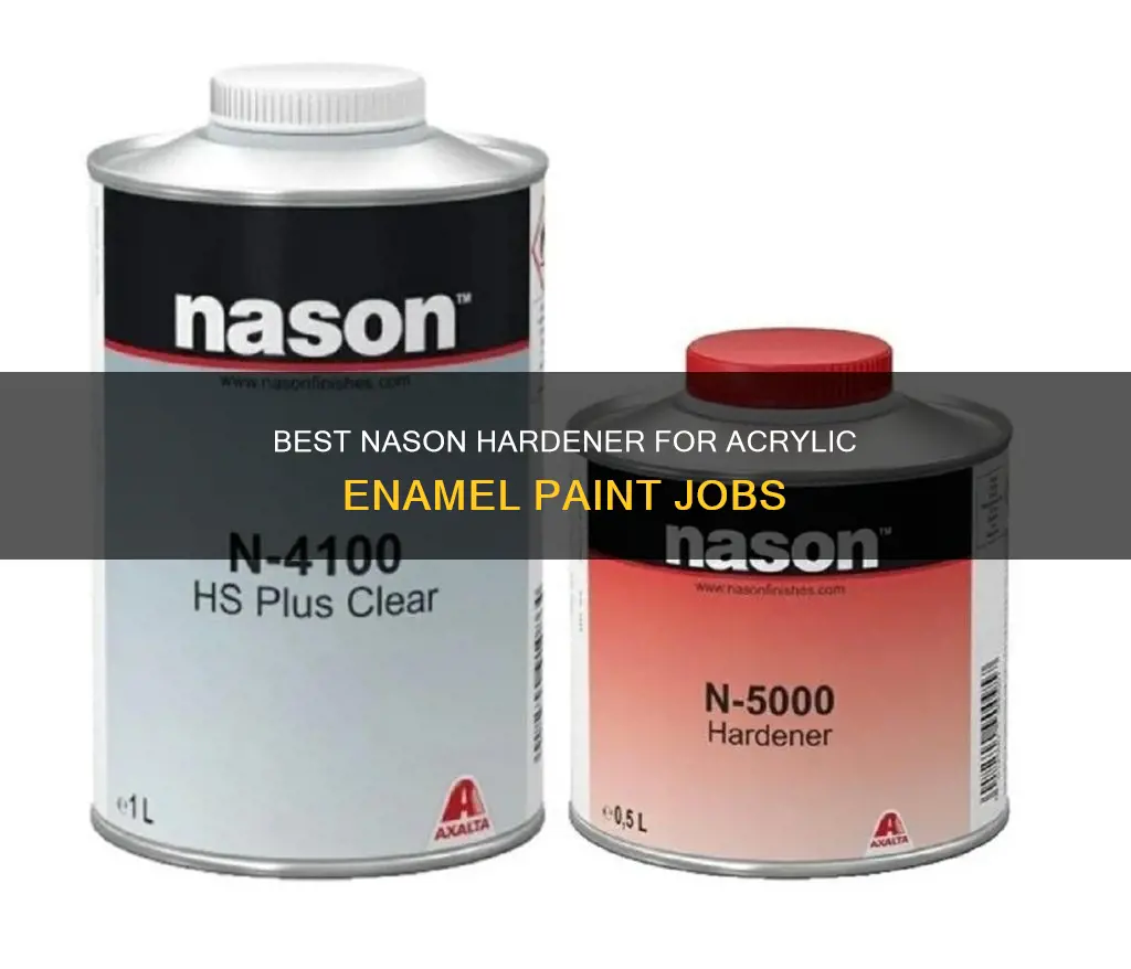 Best Nason Hardener For Acrylic Enamel Paint Jobs | CyPaint