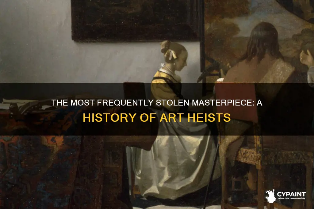 The Most Frequently Stolen Masterpiece: A History Of Art Heists | CyPaint