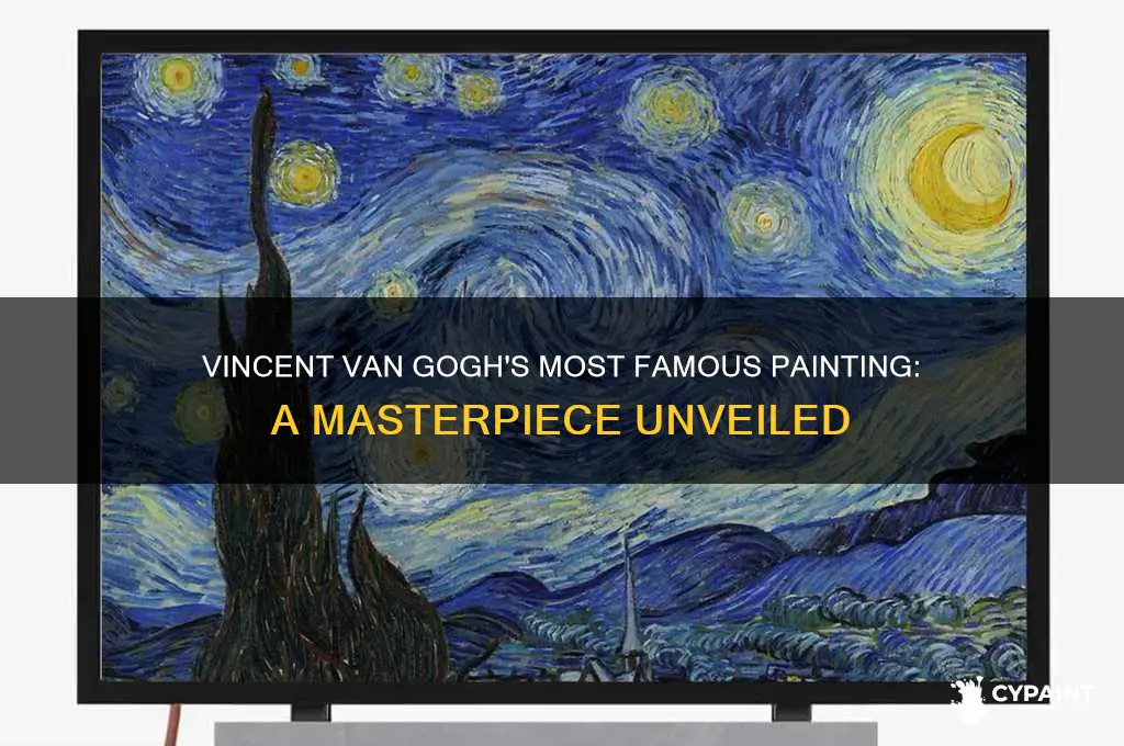 Vincent Van Gogh's Most Famous Painting: A Masterpiece Unveiled | CyPaint
