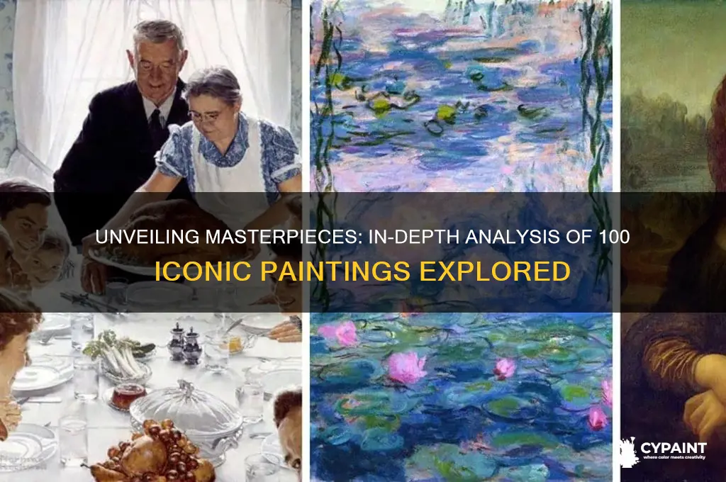 Unveiling Masterpieces: In-Depth Analysis Of 100 Iconic Paintings ...