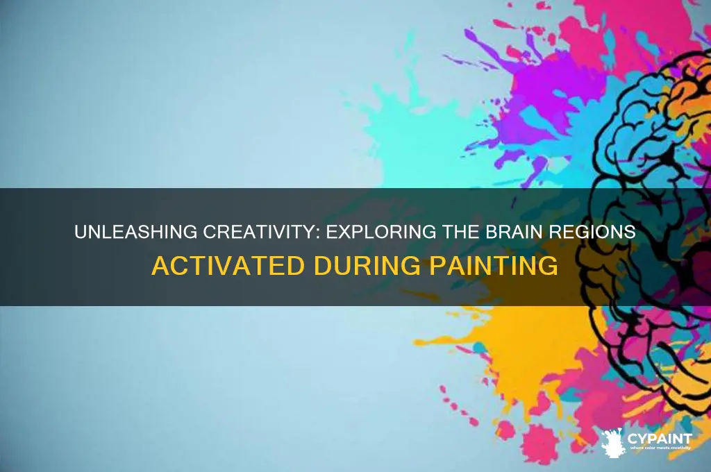 Unleashing Creativity: Exploring The Brain Regions Activated During ...