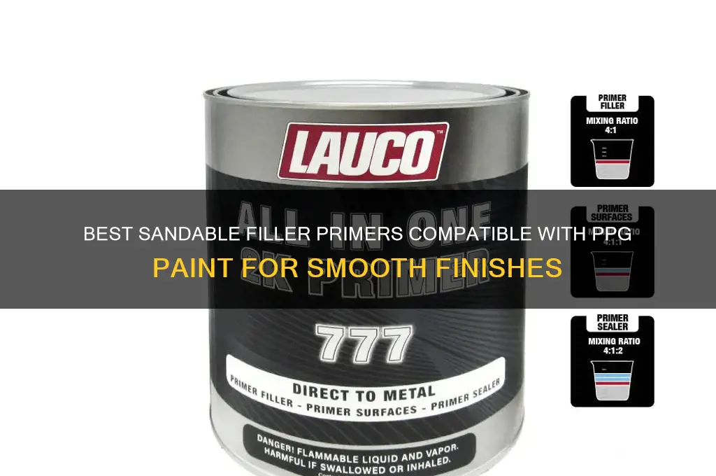 Best Sandable Filler Primers Compatible With Ppg Paint For Smooth ...