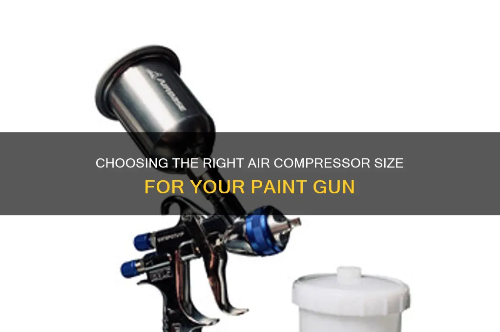 Choosing The Right Air Compressor Size For Your Paint Gun | CyPaint