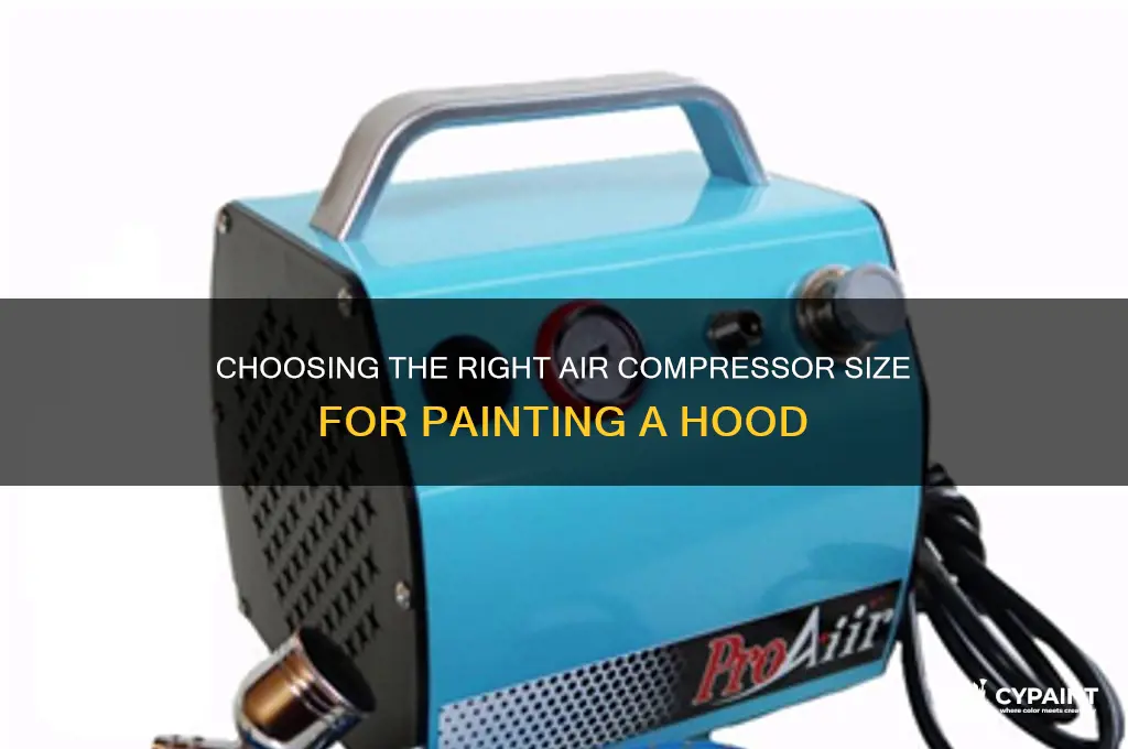 Choosing The Right Air Compressor Size For Painting A Hood | CyPaint