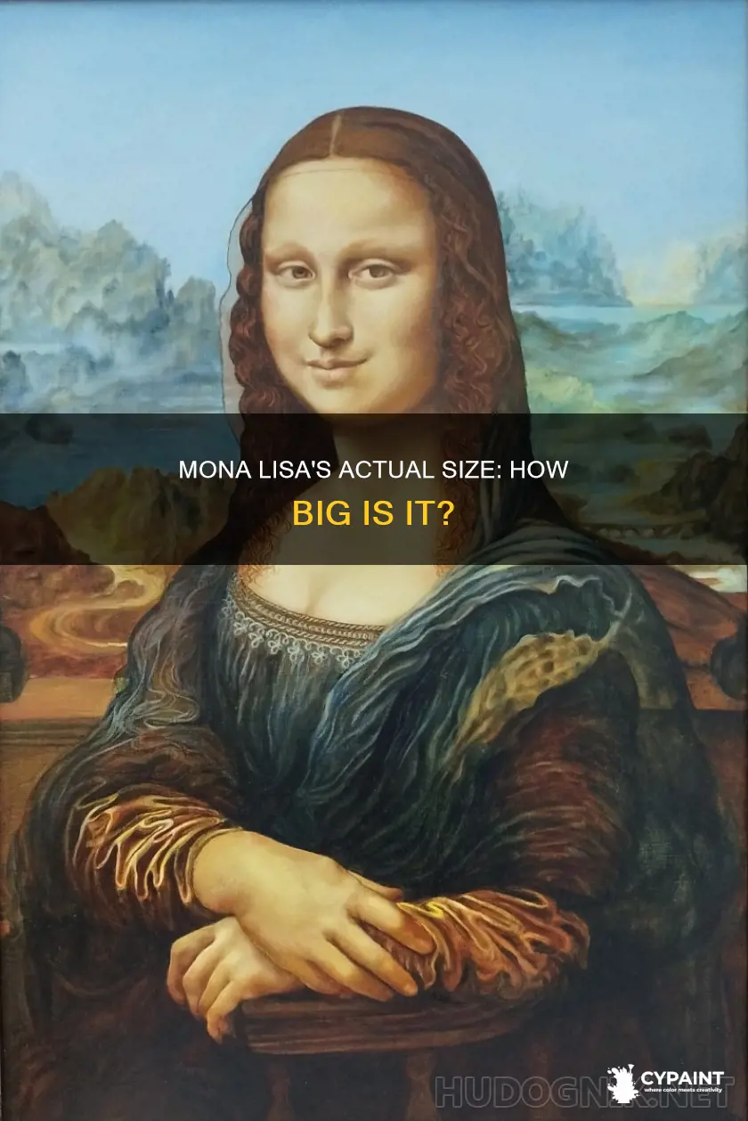 Mona Lisa's Actual Size: How Big Is It? | CyPaint