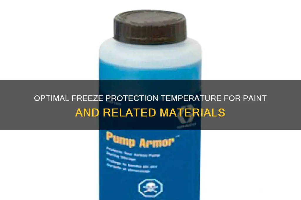 Optimal Freeze Protection Temperature For Paint And Related Materials ...