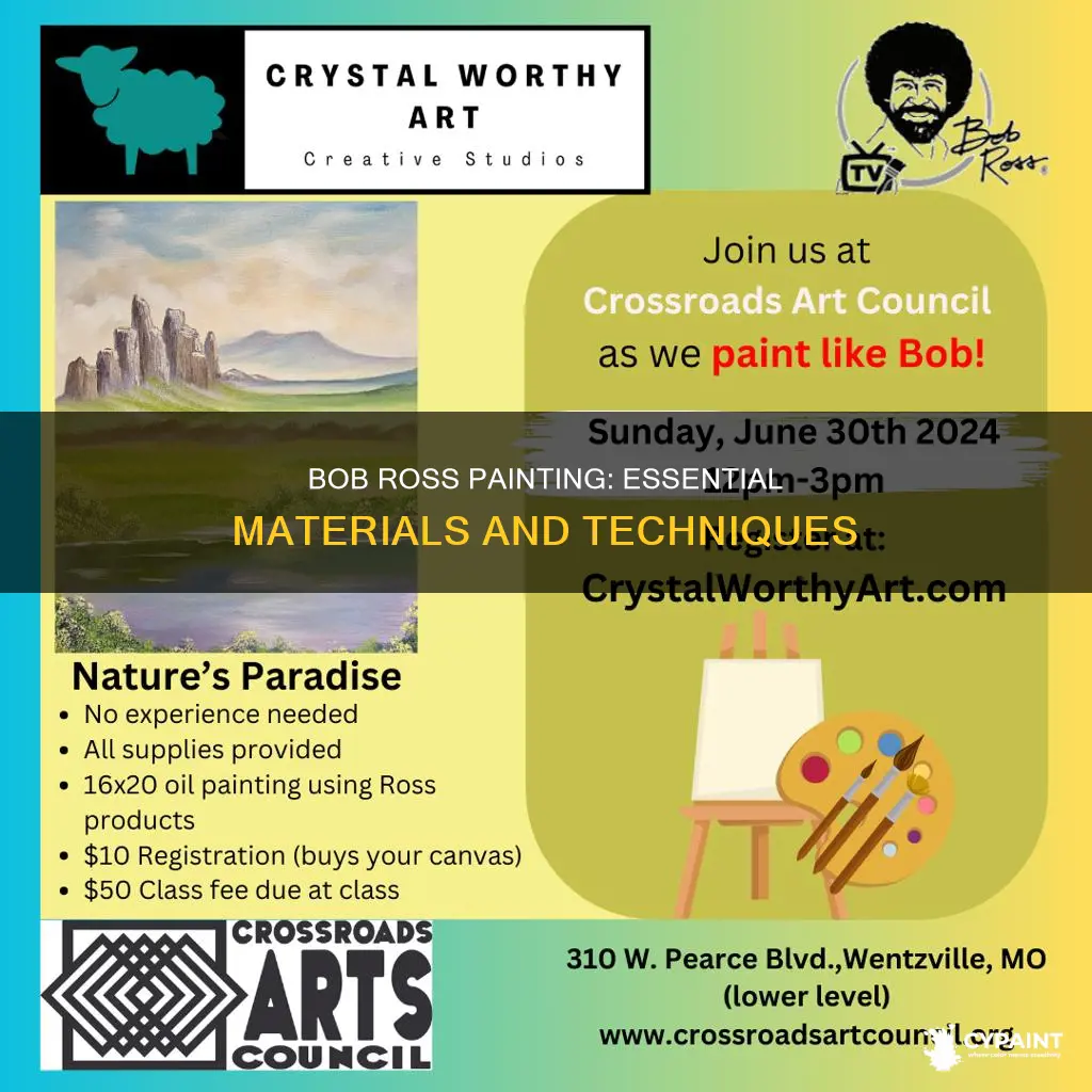 Bob Ross Painting: Essential Materials And Techniques | CyPaint