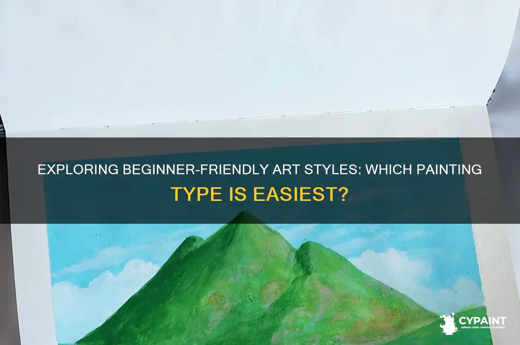 Exploring Beginner-Friendly Art Styles: Which Painting Type Is Easiest ...