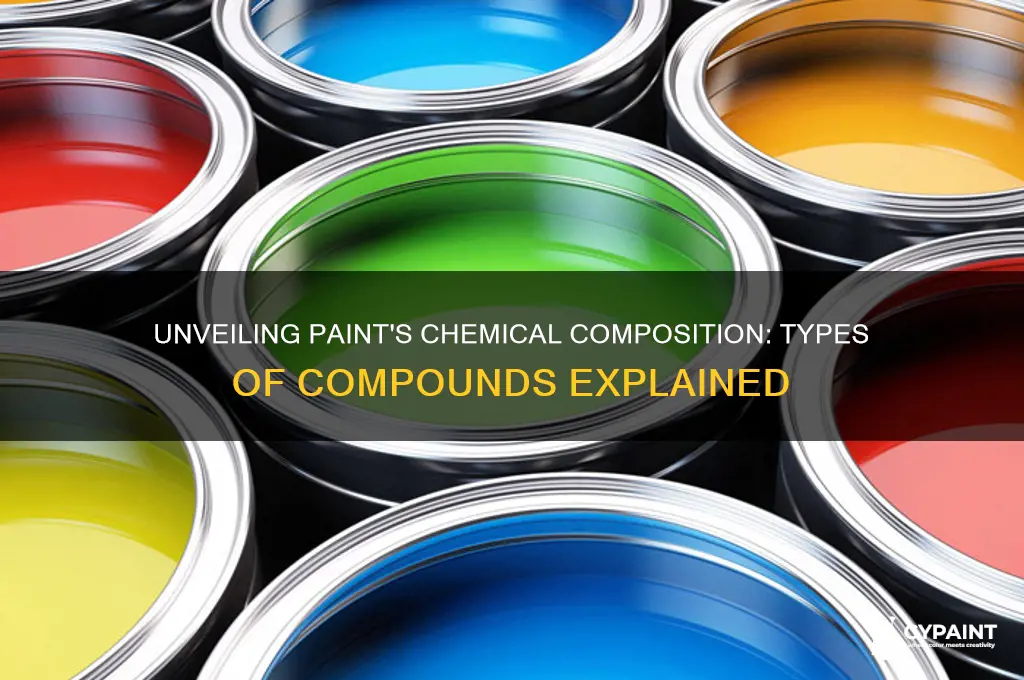 Unveiling Paint's Chemical Composition: Types Of Compounds Explained ...