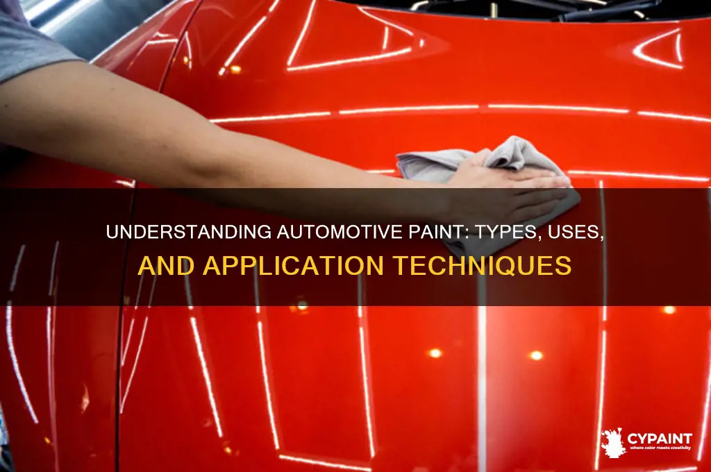 Understanding Automotive Paint: Types, Uses, And Application Techniques ...