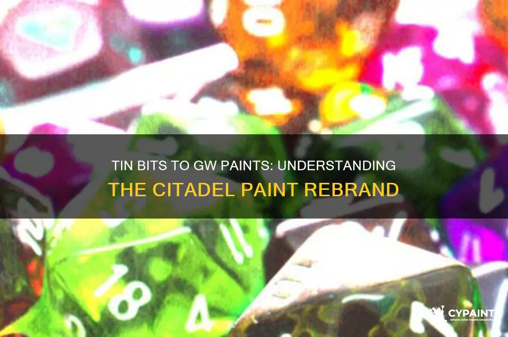 Tin Bits To Gw Paints: Understanding The Citadel Paint Rebrand | CyPaint