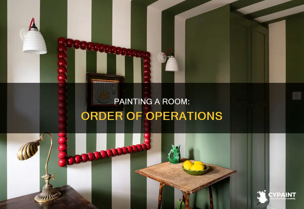 Painting A Room: Order Of Operations | CyPaint