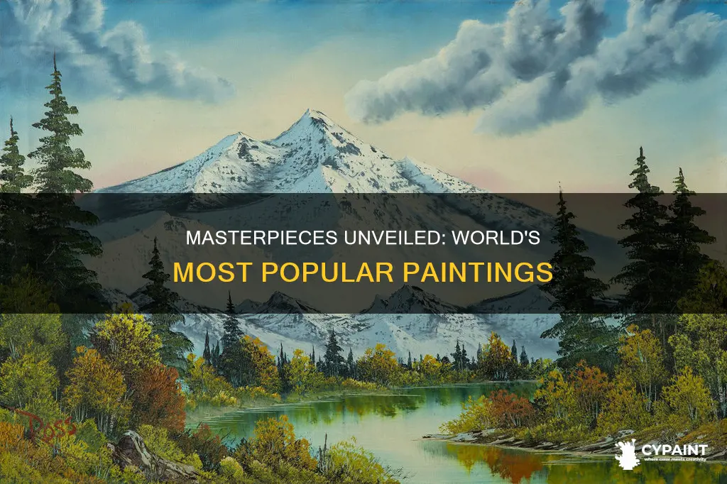Masterpieces Unveiled: World's Most Popular Paintings | CyPaint