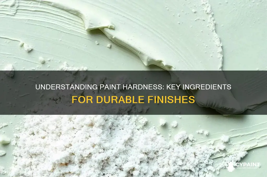 Understanding Paint Hardness: Key Ingredients For Durable Finishes ...
