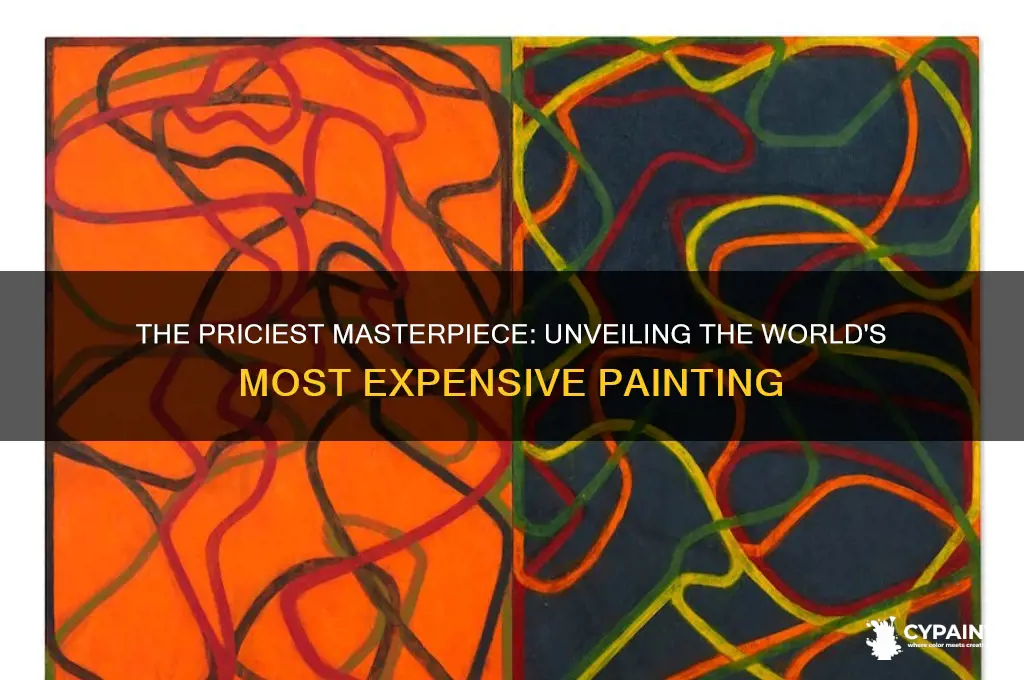 The Priciest Masterpiece: Unveiling The World's Most Expensive Painting ...