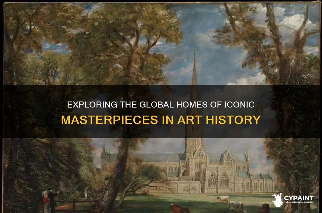 Exploring The Global Homes Of Iconic Masterpieces In Art History | CyPaint