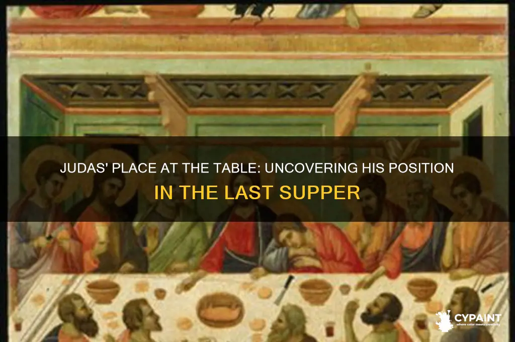 Judas' Place At The Table: Uncovering His Position In The Last Supper ...