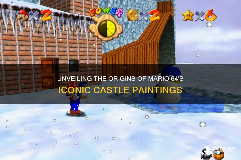 Unveiling The Origins Of Mario 64'S Iconic Castle Paintings | CyPaint