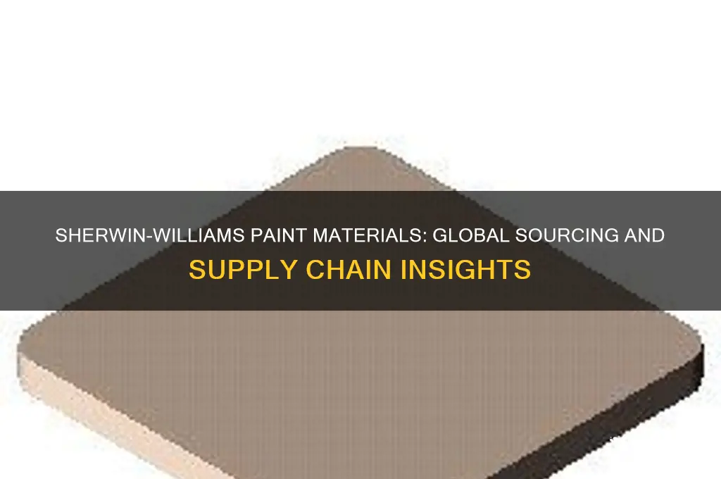 Sherwin-Williams Paint Materials: Global Sourcing And Supply Chain ...