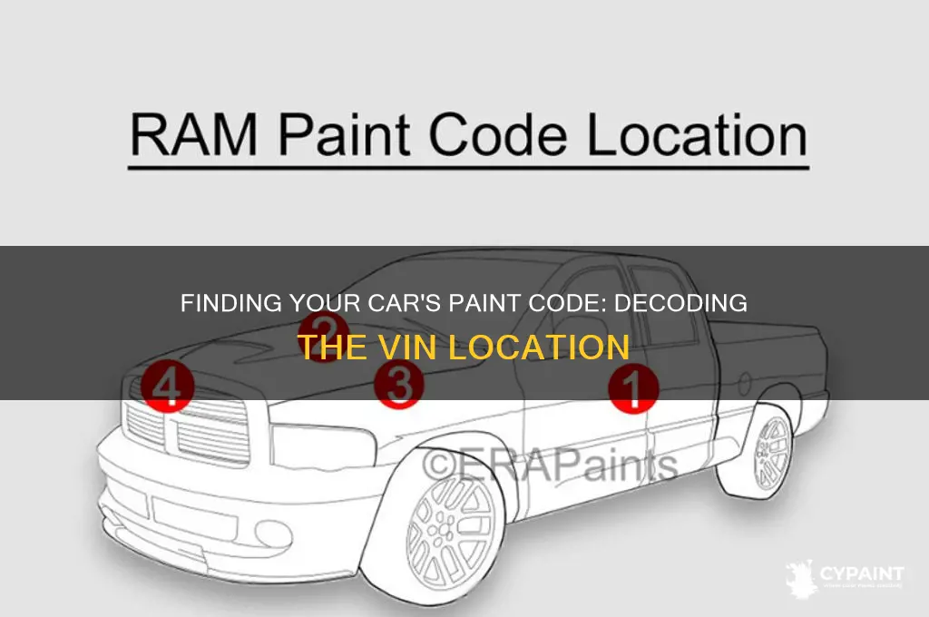 Finding Your Car's Paint Code: Decoding The Vin Location | CyPaint