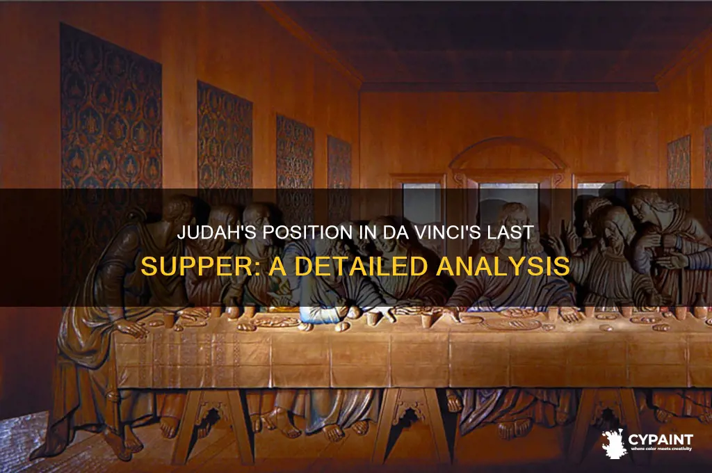 Judah's Position In Da Vinci's Last Supper: A Detailed Analysis | CyPaint