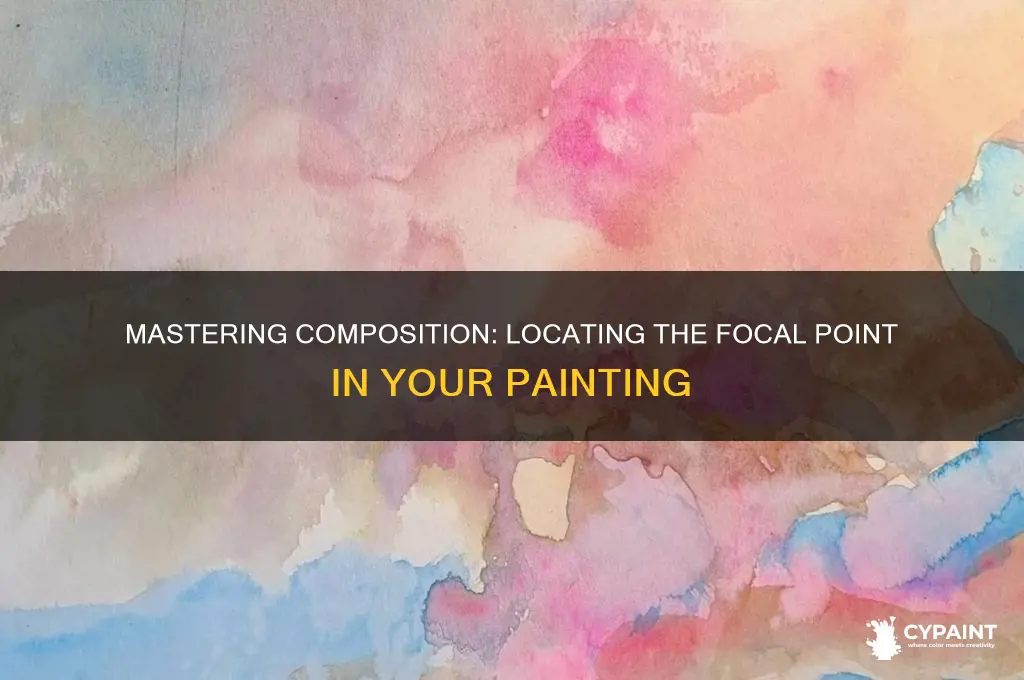 Mastering Composition: Locating The Focal Point In Your Painting | CyPaint