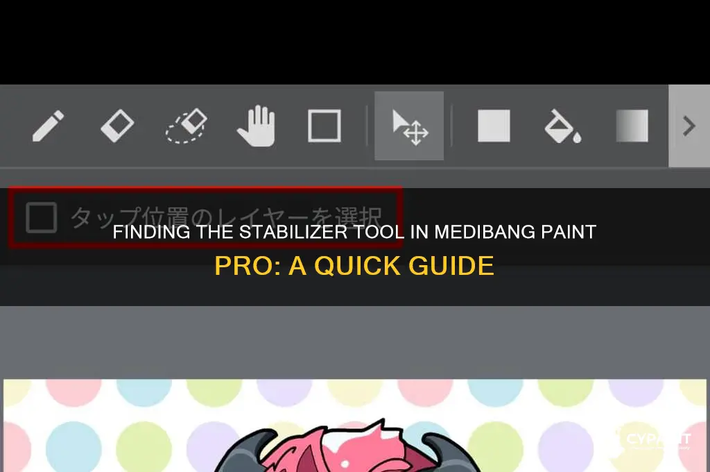 Finding The Stabilizer Tool In Medibang Paint Pro: A Quick Guide | CyPaint