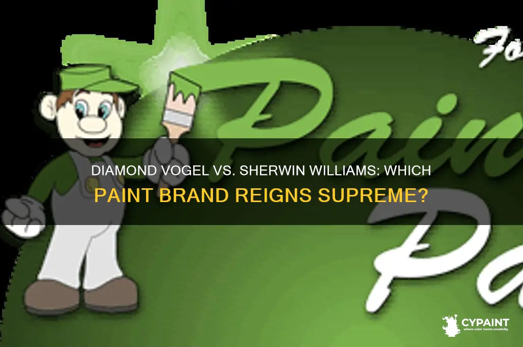 Diamond Vogel Vs. Sherwin Williams: Which Paint Brand Reigns Supreme ...