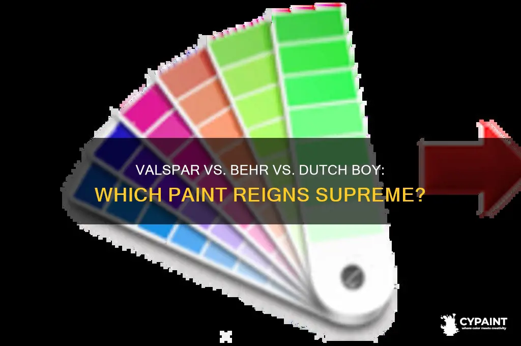 Valspar Vs. Behr Vs. Dutch Boy: Which Paint Reigns Supreme? | CyPaint