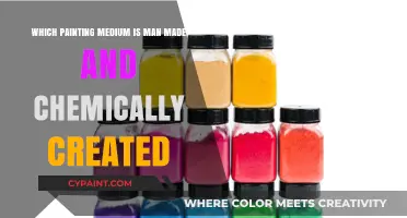 Exploring Synthetic Art: Man-Made, Chemically Created Painting Mediums ...