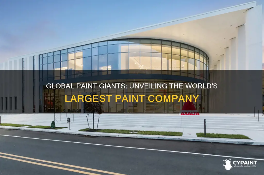 Global Paint Giants: Unveiling The World's Largest Paint Company | CyPaint