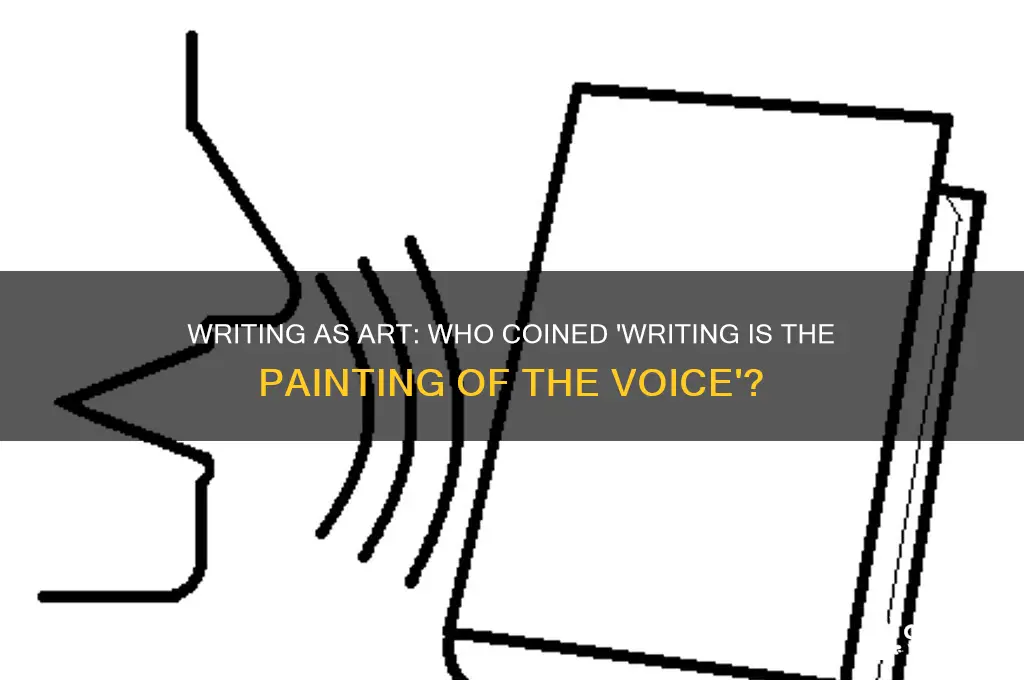 Writing As Art: Who Coined 'Writing Is The Painting Of The Voice ...