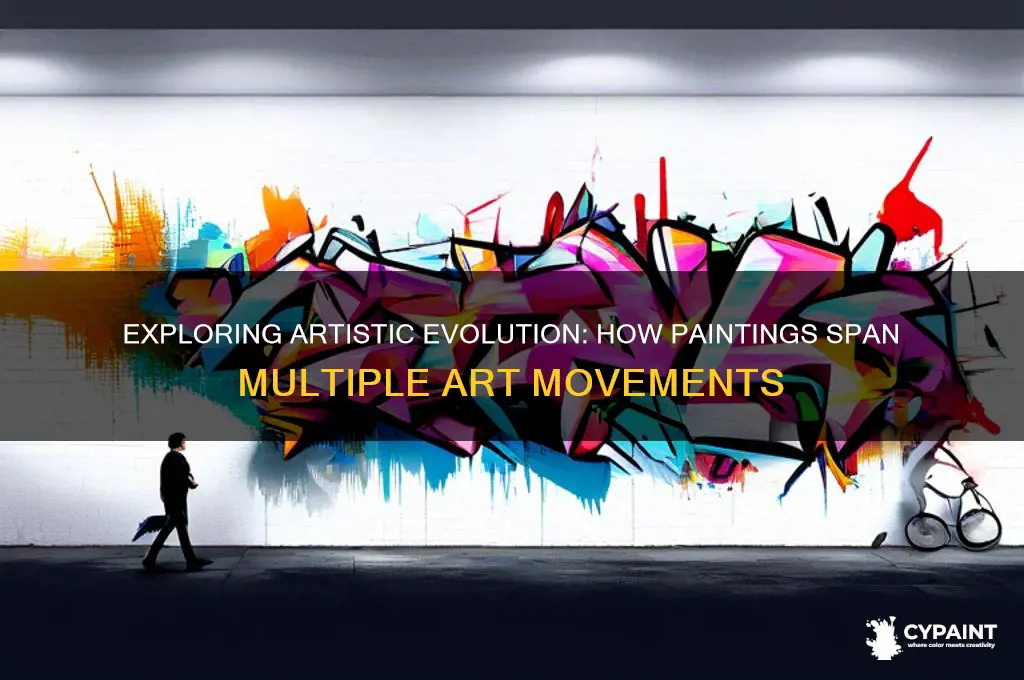 Exploring Artistic Evolution: How Paintings Span Multiple Art Movements ...