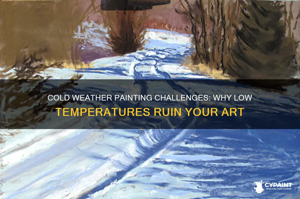 Cold Weather Painting Challenges: Why Low Temperatures Ruin Your Art ...