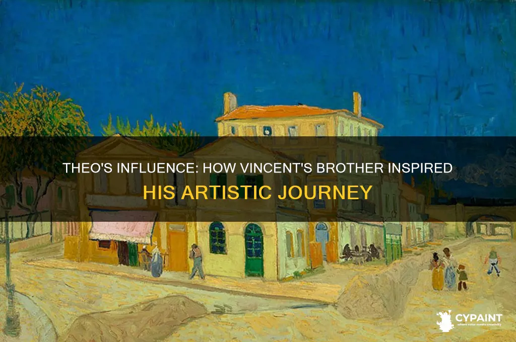 Theo's Influence: How Vincent's Brother Inspired His Artistic Journey ...